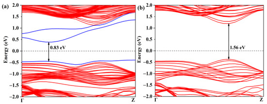 Armchair Janus WSSe Nanotube Designed with Selenium Vacancy as a ...