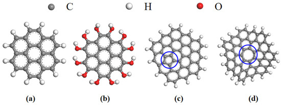 Simulation Study for the Adsorption of Carbon Disulfide on Hydroxyl ...
