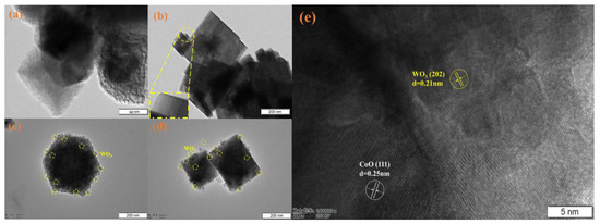 Boosted Tetracycline and Cr(VI) Simultaneous Cleanup over Z-Scheme WO3 ...