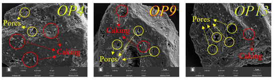 Molecular Mechanism Study on the Effect of Microstructural Differences ...