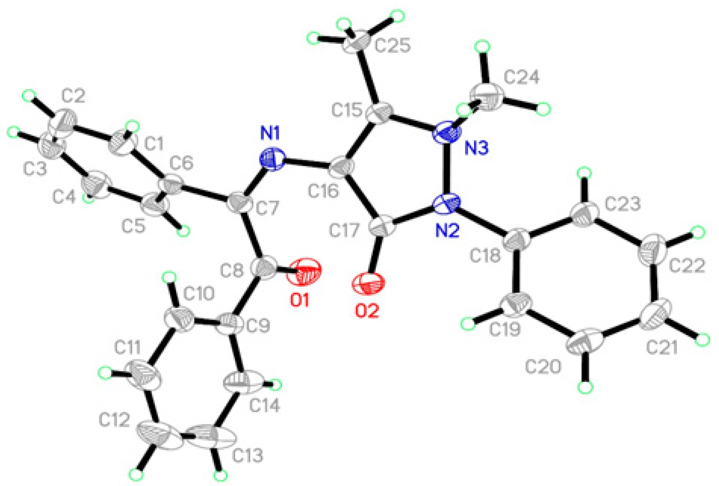 Molecules | Free Full-Text | Synthesis, Crystal Structure, DFT, and ...