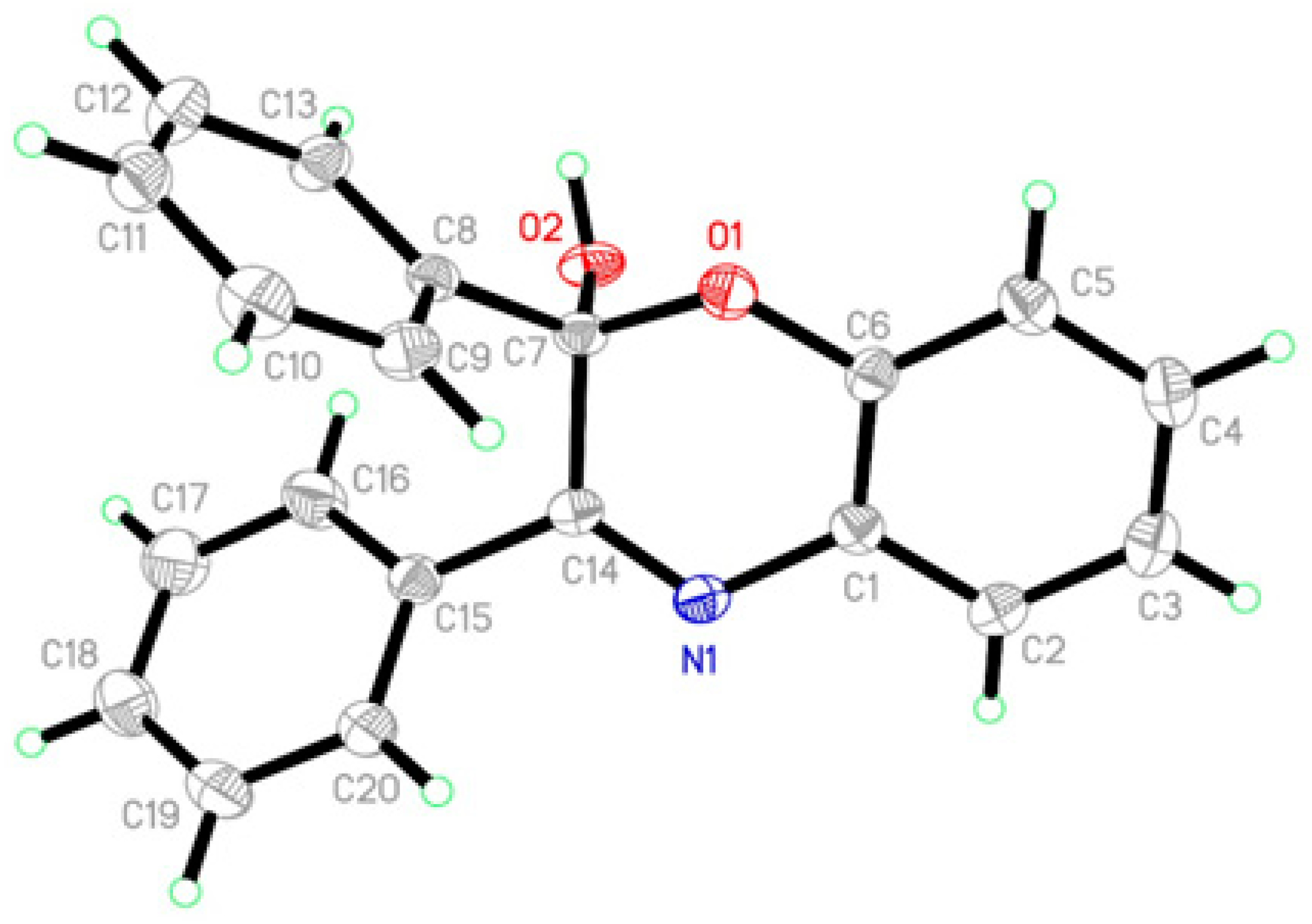 Molecules | Free Full-Text | Synthesis, Crystal Structure, DFT, and ...
