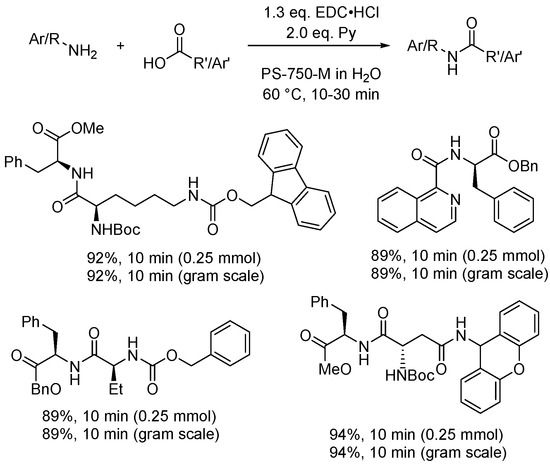 Is Micellar Catalysis Green Chemistry?