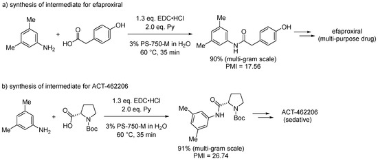 Is Micellar Catalysis Green Chemistry?
