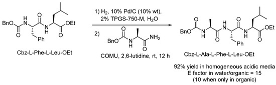 Is Micellar Catalysis Green Chemistry?