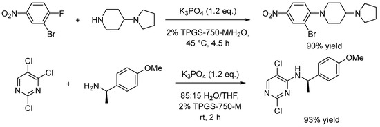 Is Micellar Catalysis Green Chemistry?