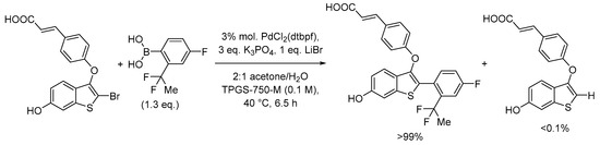 Is Micellar Catalysis Green Chemistry?