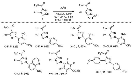 Regioselective Synthesis of New Family of 2-Substituted 1,2,3-Triazoles ...