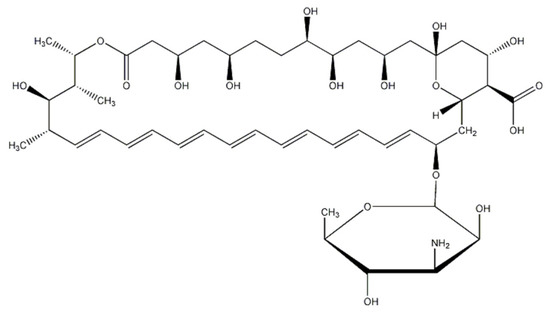 Effect of Amphotericin B on the Thermodynamic Properties and Surface ...