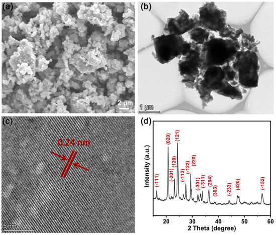 Enhanced Capacity Retention of Li3V2(PO4)3-Cathode-Based Lithium Metal ...