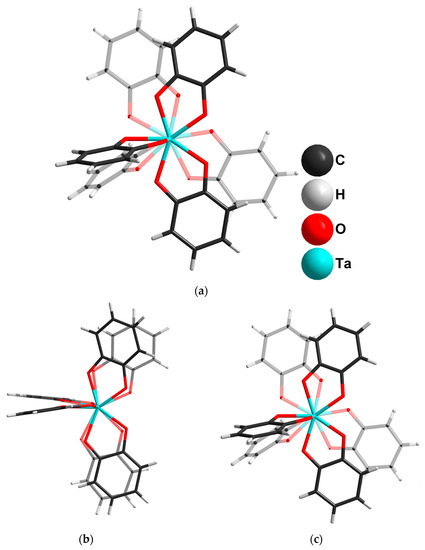 Not So Similar: Different Ways of Nb(V) and Ta(V) Catecholate Complexation