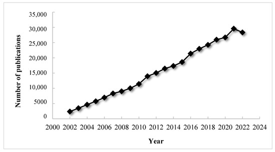 Nanotechnology–General Aspects: A Chemical Reduction Approach to the ...