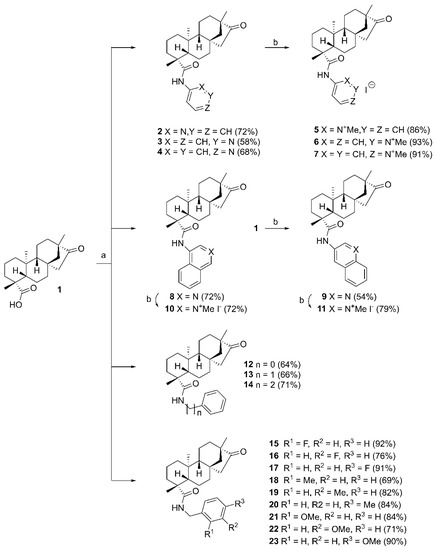 Molecules | Free Full-Text | The Finally Rewarding Search for A ...