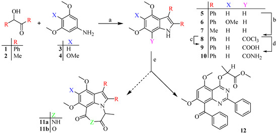 Evaluation of Antimicrobial, Anticholinesterase Potential of Indole Derivatives and Unexpectedly ...
