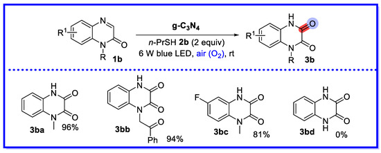 Recent Developments in Direct C–H Functionalization of Quinoxalin-2(1H ...