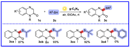 Recent Developments in Direct C–H Functionalization of Quinoxalin-2(1H ...