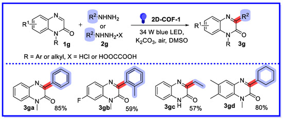 Recent Developments in Direct C–H Functionalization of Quinoxalin-2(1H ...