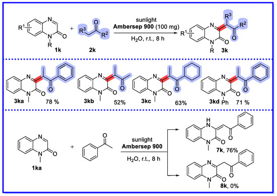 Recent Developments in Direct C–H Functionalization of Quinoxalin-2(1H ...