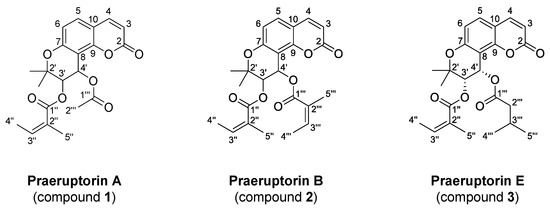 Identification of Anti-Inflammatory Compounds from Peucedanum ...