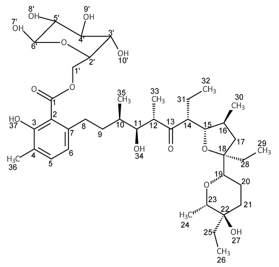 New Hydrophilic Derivatives of Lasalocid and Their Complexes with ...