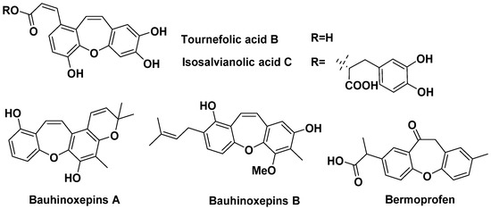 Gram-Scale Total Synthesis of TAB with Cardioprotective Activity and ...
