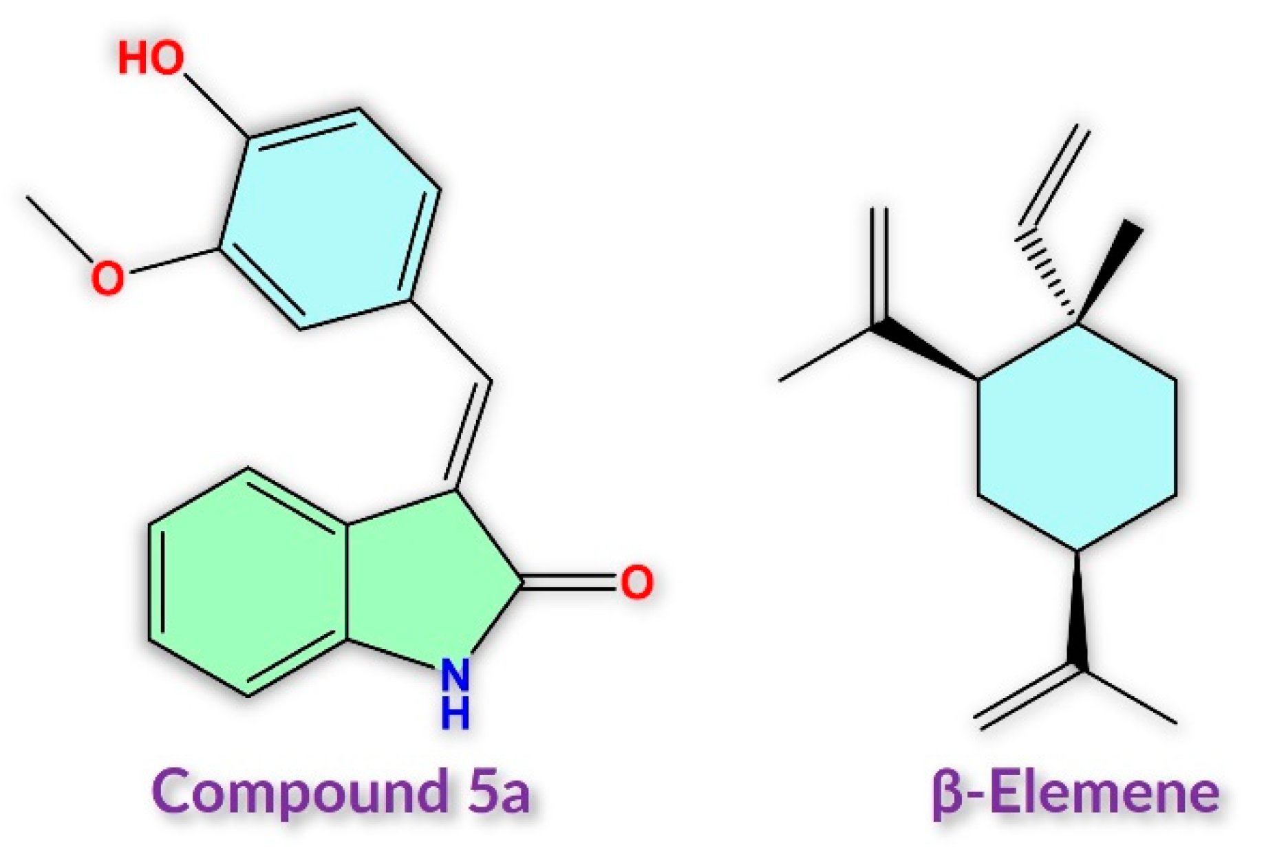 Combination of an Oxindole Derivative with (−)-β-Elemene Alters Cell ...