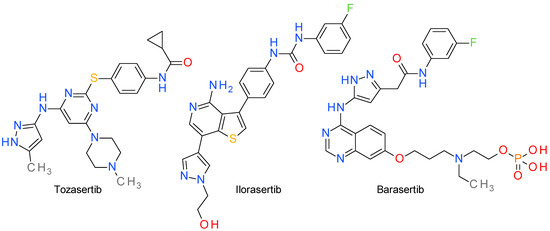The Importance of the Pyrazole Scaffold in the Design of Protein ...
