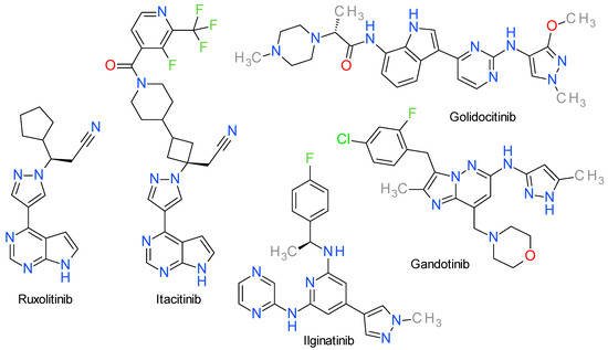 The Importance of the Pyrazole Scaffold in the Design of Protein ...