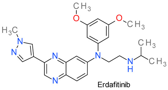 The Importance of the Pyrazole Scaffold in the Design of Protein ...