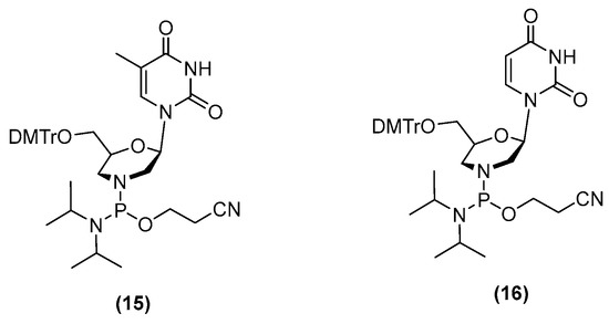 Synthesis of Backbone-Modified Morpholino Oligonucleotides Using Phosphoramidite Chemistry