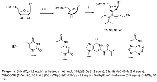 Synthesis of Backbone-Modified Morpholino Oligonucleotides Using Phosphoramidite Chemistry
