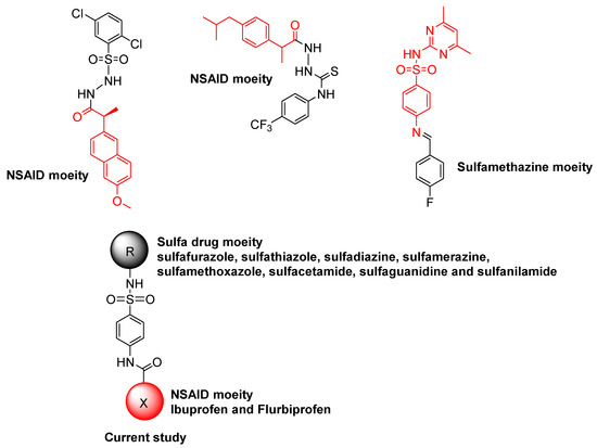 New Acetamide-Sulfonamide-Containing Scaffolds: Antiurease Activity ...