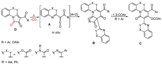 Approach to Pyrido[2,1-b][1,3]benzothiazol-1-ones via In Situ Generation of Acyl(1,3 ...