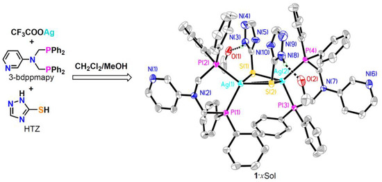 A Multiple Stimuli–Responsive Ag/P/S Complex Showing Solvochromic and ...