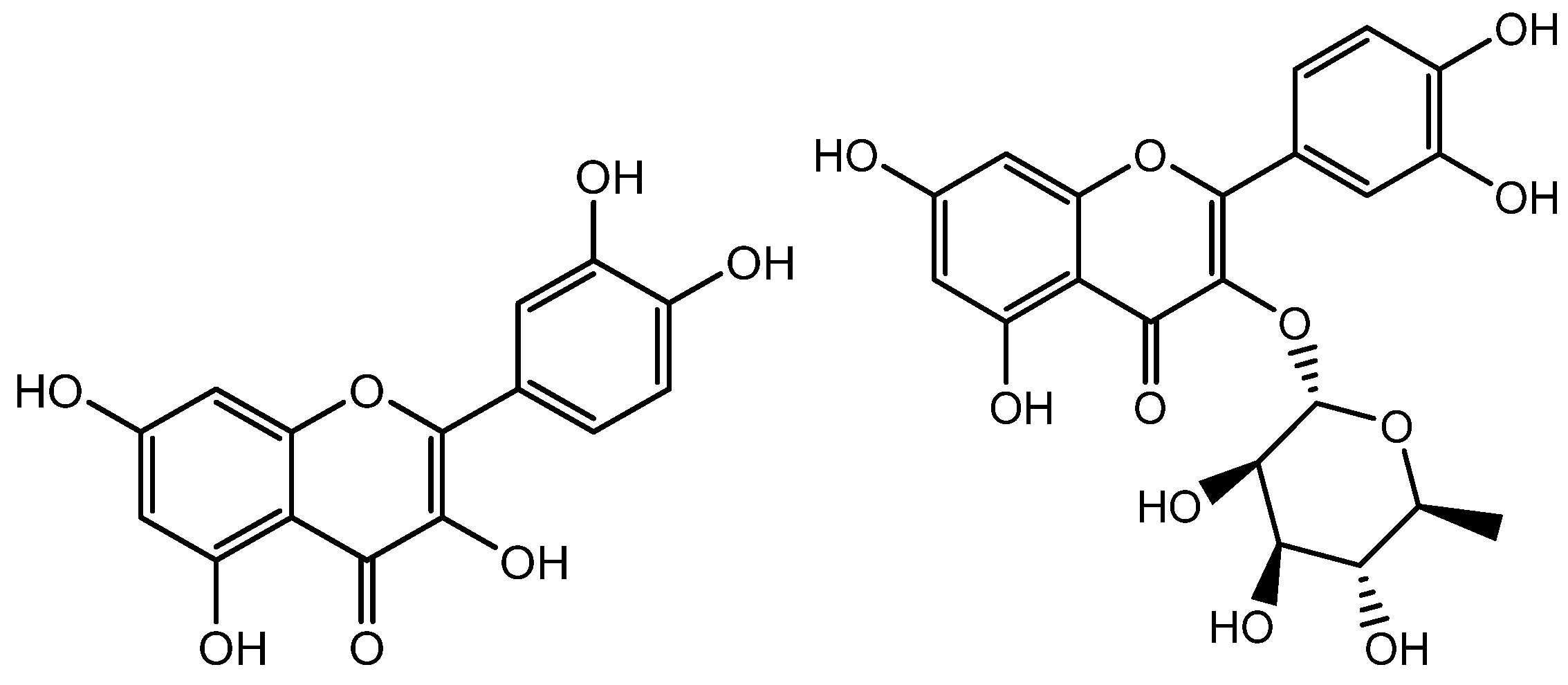 Potential Natural Products Regulation of Molecular Signaling Pathway in ...
