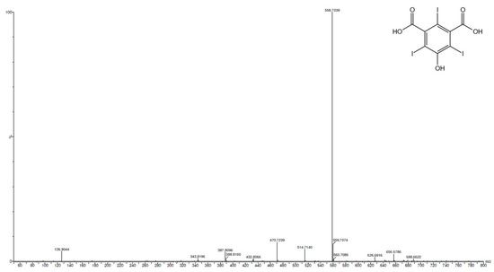 Electrochemical Iodination through the In Situ Generation of Iodinating ...