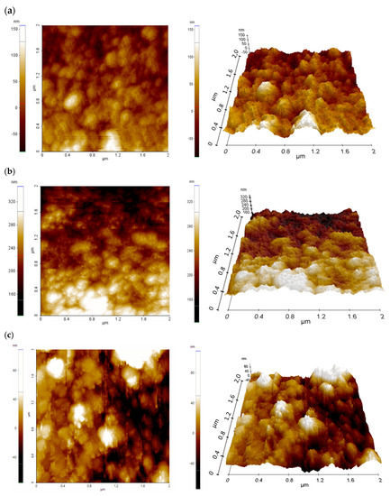 Hybrid Mesoporous TiO2/ZnO Electron Transport Layer for Efficient ...