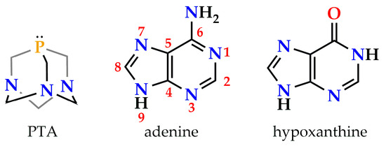Spontaneous Water-Promoted Self-Aggregation of a Hydrophilic Gold(I ...