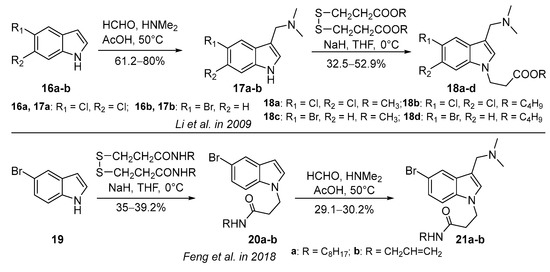 Recent Developments of Gramine: Chemistry and Biological Activity