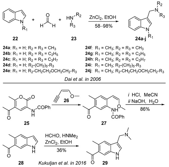 Recent Developments of Gramine: Chemistry and Biological Activity