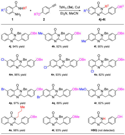 An Oxidant-Free and Mild Strategy for Quinazolin-4(3H)-One Synthesis via CuAAC/Ring Cleavage ...