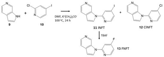 [125I]INFT: Synthesis and Evaluation of a New Imaging Agent for Tau ...