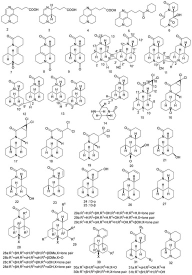 Research Progress of Natural Matrine Compounds and Synthetic Matrine ...