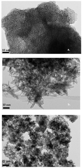 Effect of Calcination Temperature on the Activity of Unsupported IrO2 Electrocatalysts for the ...
