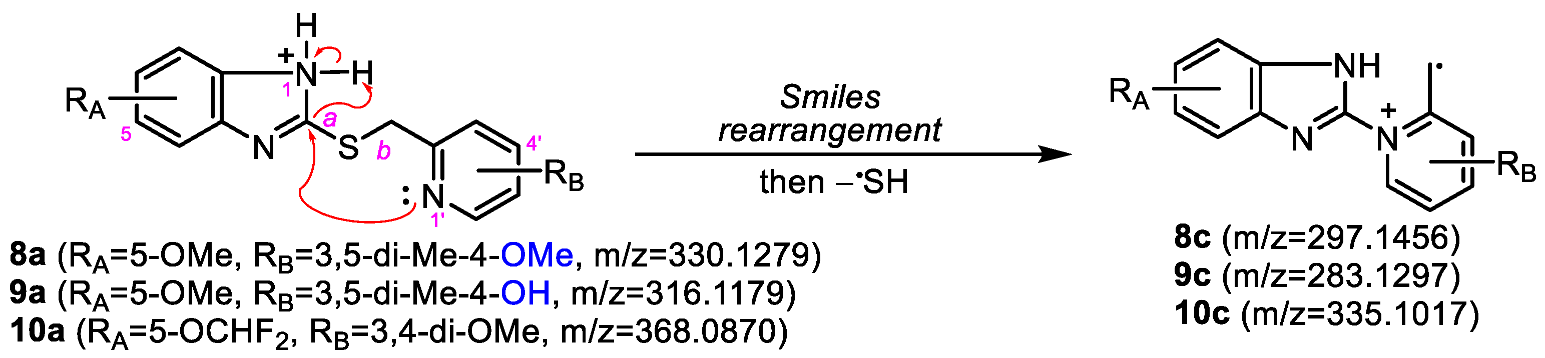 A Mechanism Study on the (+)-ESI-TOF/HRMS Fragmentation of Some PPI ...