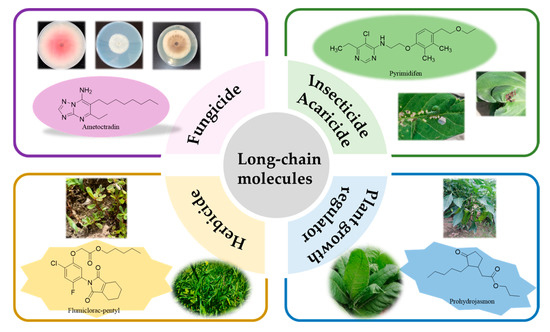 Long-Chain Molecules with Agro-Bioactivities and Their Applications