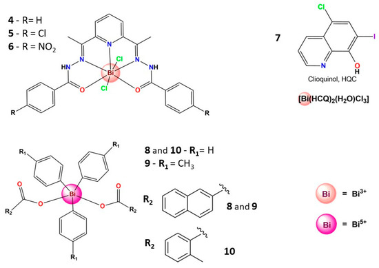 Molecules | Free Full-Text | Biological Activities of Bismuth Compounds ...