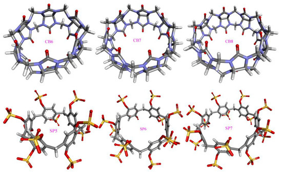 Host Dynamics under General-Purpose Force Fields