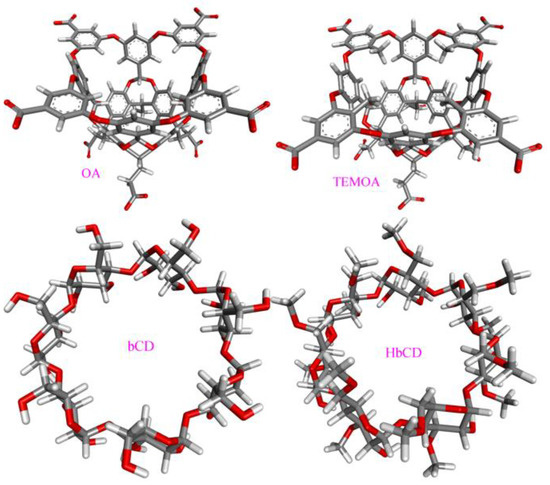 Host Dynamics under General-Purpose Force Fields