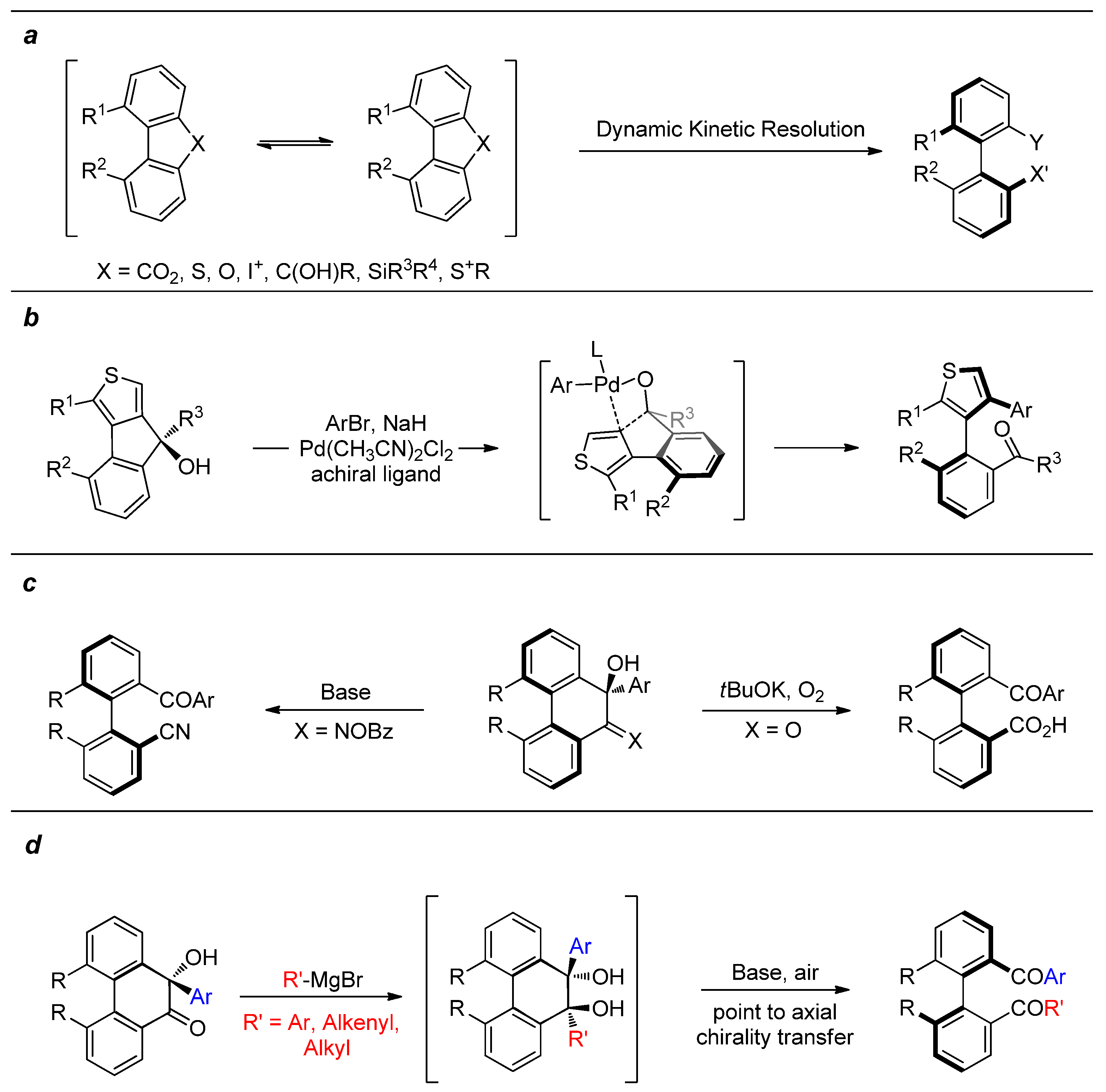 A Chiral Relay Race: Stereoselective Synthesis of Axially Chiral Biaryl ...
